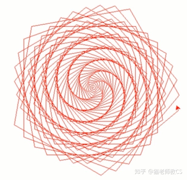 C语言表白代码玫瑰情人节锦囊：简单的python表白程序（动画效果） Csdn博客