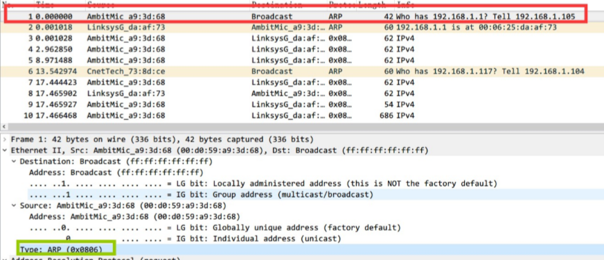 EduCoder 计算机网络实验 以太网与ARP协议分析_头歌以太网与arp协议分析答案-CSDN博客