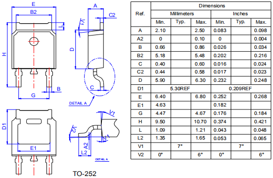 中广芯源5N50 TO-252 贴片高压MOS管 消费电子用MOS 场效应管引脚_mdp5n50引脚-CSDN博客