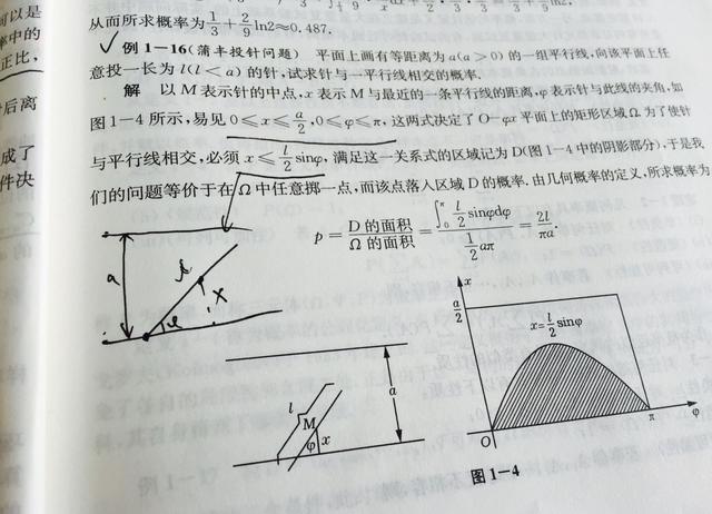 Python多条直线拟合python实现蒙特卡洛之布丰投针 Csdn博客 4178