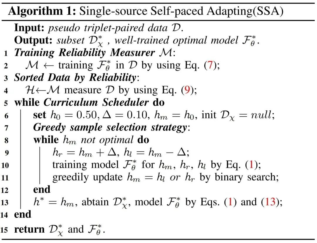 中科院最新工作：基于自步课程学习实现多模态大模型CLIP在多模态视觉语言理解与定位任务上的迁移研究...-CSDN博客