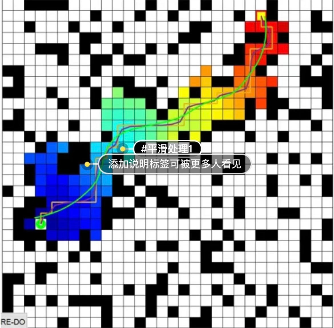 路径规划算法仿真 A星算法 传统A*(Astar)算法+改进后的A*算法 Matlab代码 可以固定栅格地图与起点终点_引入梯度下降算法配合s-g滤波器-CSDN博客