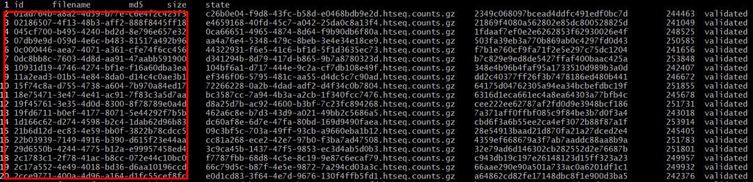 tcga数据下载_使用Python下载TCGA数据-CSDN博客
