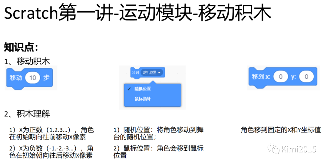 Scratch第一讲-运动模块-移动积木-CSDN博客