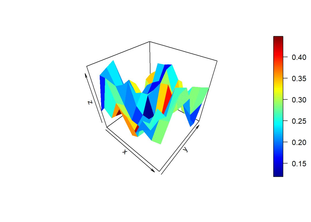 R_3D图(三)-CSDN博客