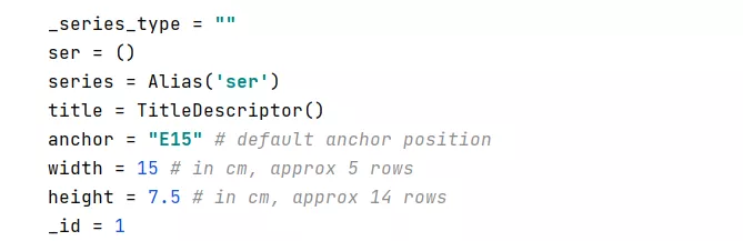 最详细的Excel模块Openpyxl教程（六）-图表设置_openpyxl.chart-CSDN博客