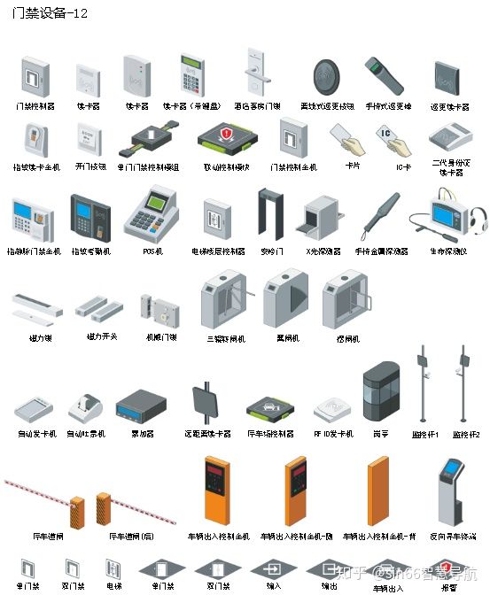 VISIO绘图_visio usb-CSDN博客