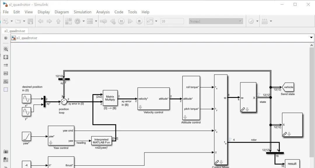 Dijkstra和A*算法及其Matlab实现-CSDN博客