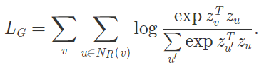 Understanding Convolutions on Graphs-CSDN博客