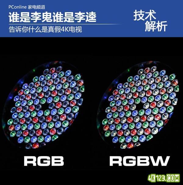 GB和RGBW排列区别，谁是真假4K_lg rgbw-CSDN博客