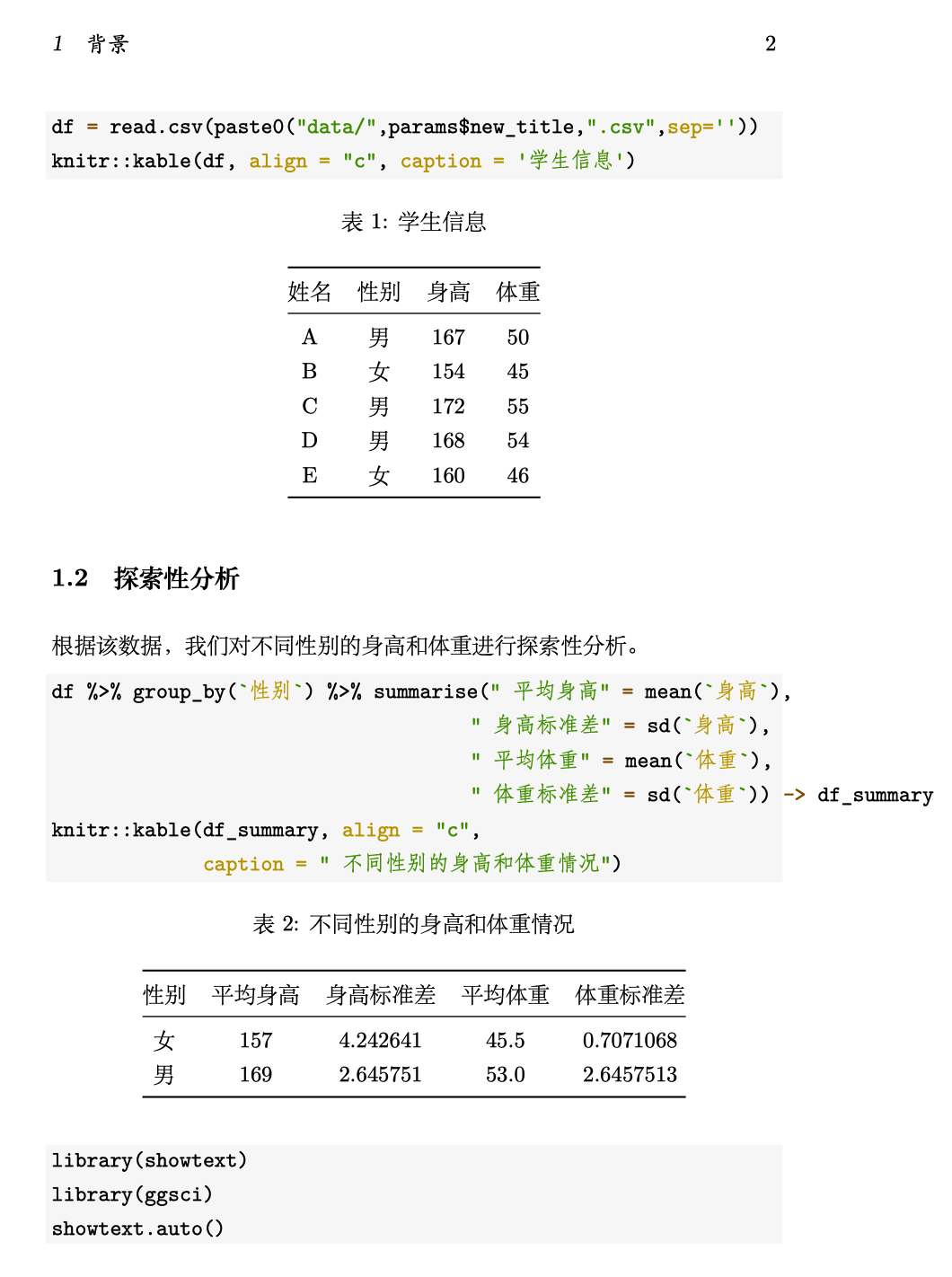 利用 R Markdown 批量制作数据分析报告markdown数据集 Csdn博客 