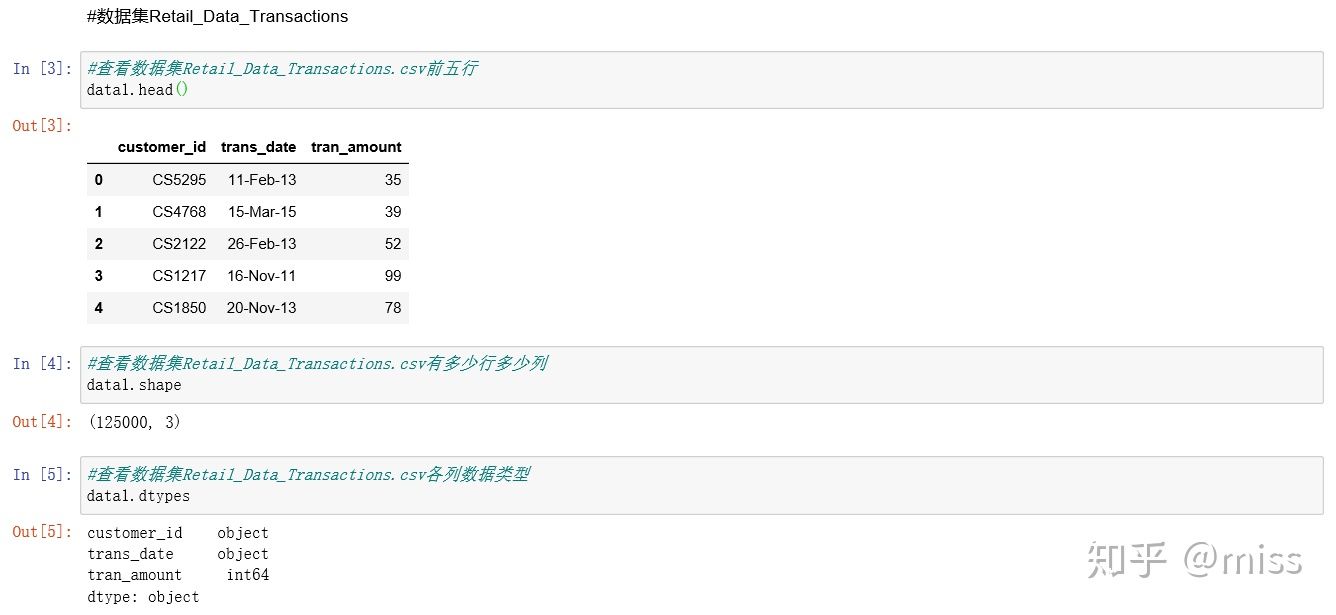 基于RFM模型的用户价值分析——Python&Tableau_rfm用户分析-CSDN博客