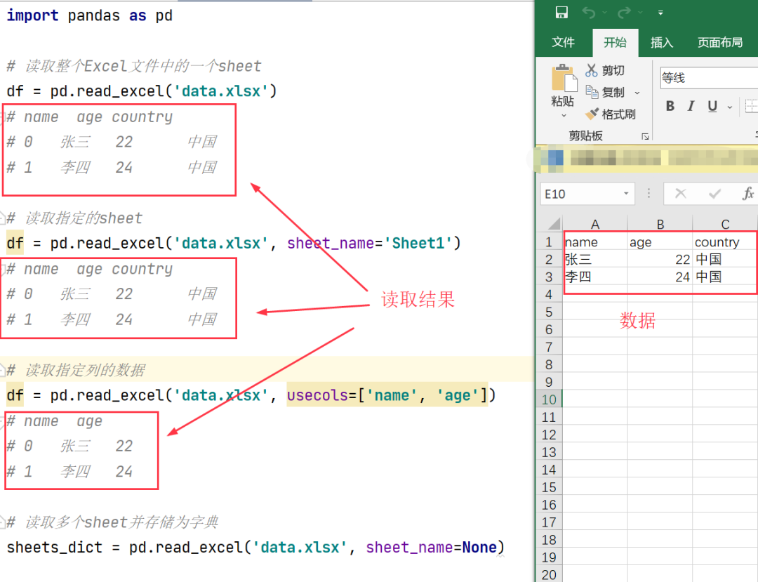 数据解读犯罪：python数据分析在打击赌博网站中的妙用犯罪数据 时空分析 Python Csdn博客 