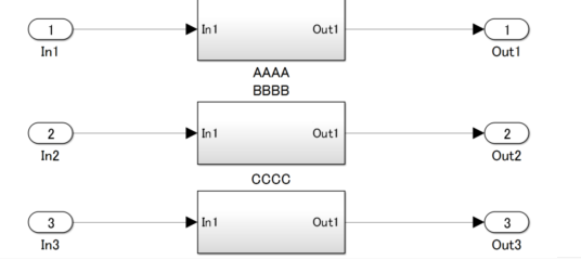 MAB建模规范-Simulink模型建模规范_simulilnk 建模规范-CSDN博客