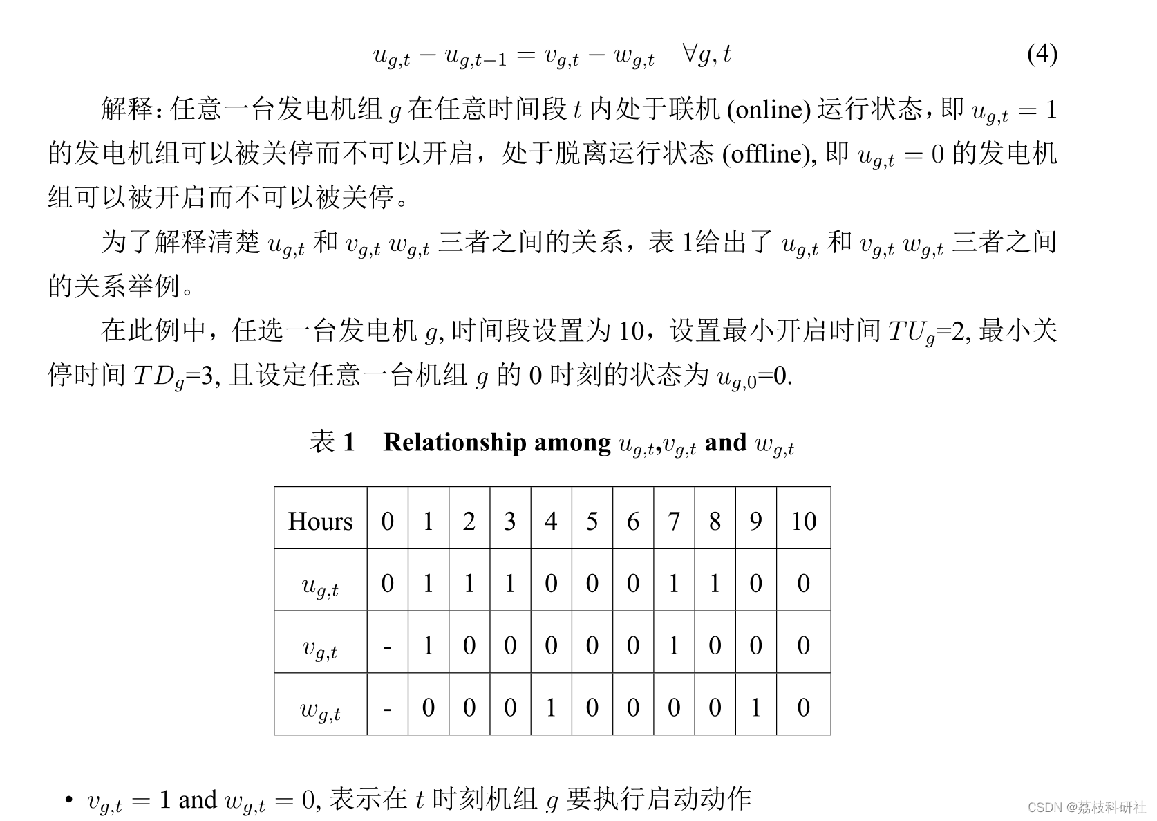 【机组组合】基于Benders分解算法解决混合整数规划问题——机组组合问题（Matlab代码实现）_benders分解算法 matlab-CSDN博客
