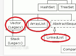 java集合的括号_Java集合总结-CSDN博客