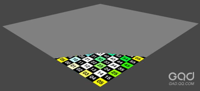 Unity3D mipmap_unity mipmap-CSDN博客