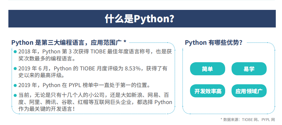 C语言和python有什么关系c语言和python语言的区别 Csdn博客