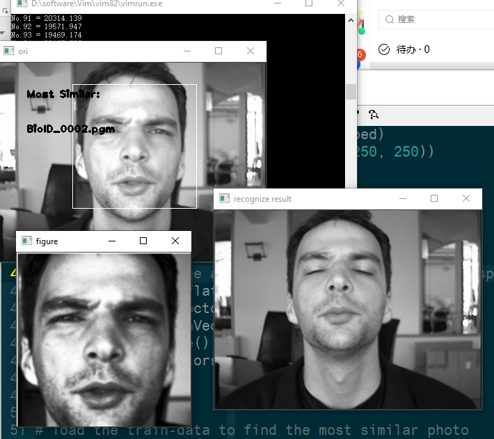 基于Python实现Eigenface人脸识别、特征脸识别_python eigen face-CSDN博客