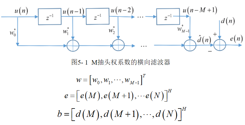qr-rls算法matlab实现,【预测模型】基于RLS算法进行预测matlab源码-CSDN博客