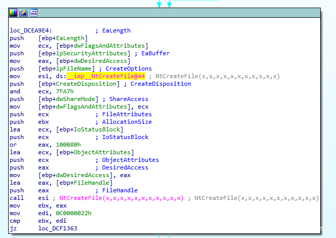 红蓝对抗----Ring3到Ring0系统调用过程上（Ring3篇）_window ring0 ring3 系统调用 介绍-CSDN博客