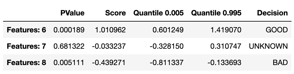 这次终于彻底理解了 CatBoost 原理及应用-CSDN博客