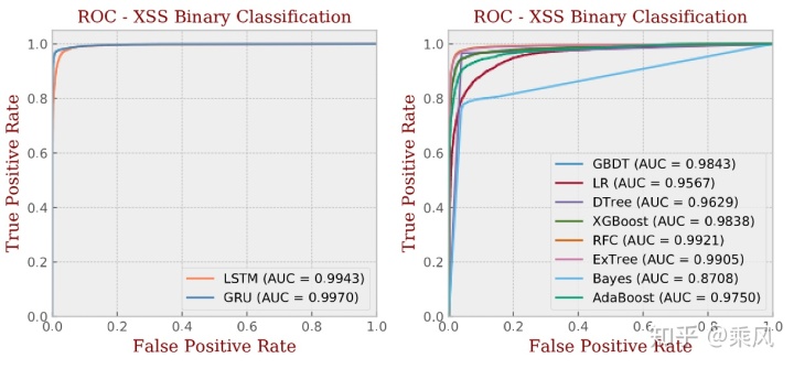 lsdyna如何设置set中的node_list_如何画出一幅好看的图-CSDN博客
