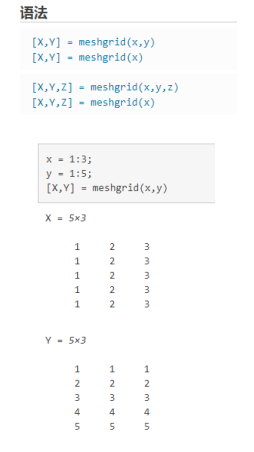 linspace函数matlab_无82云学习 | MATLAB专题 电磁场篇-CSDN博客