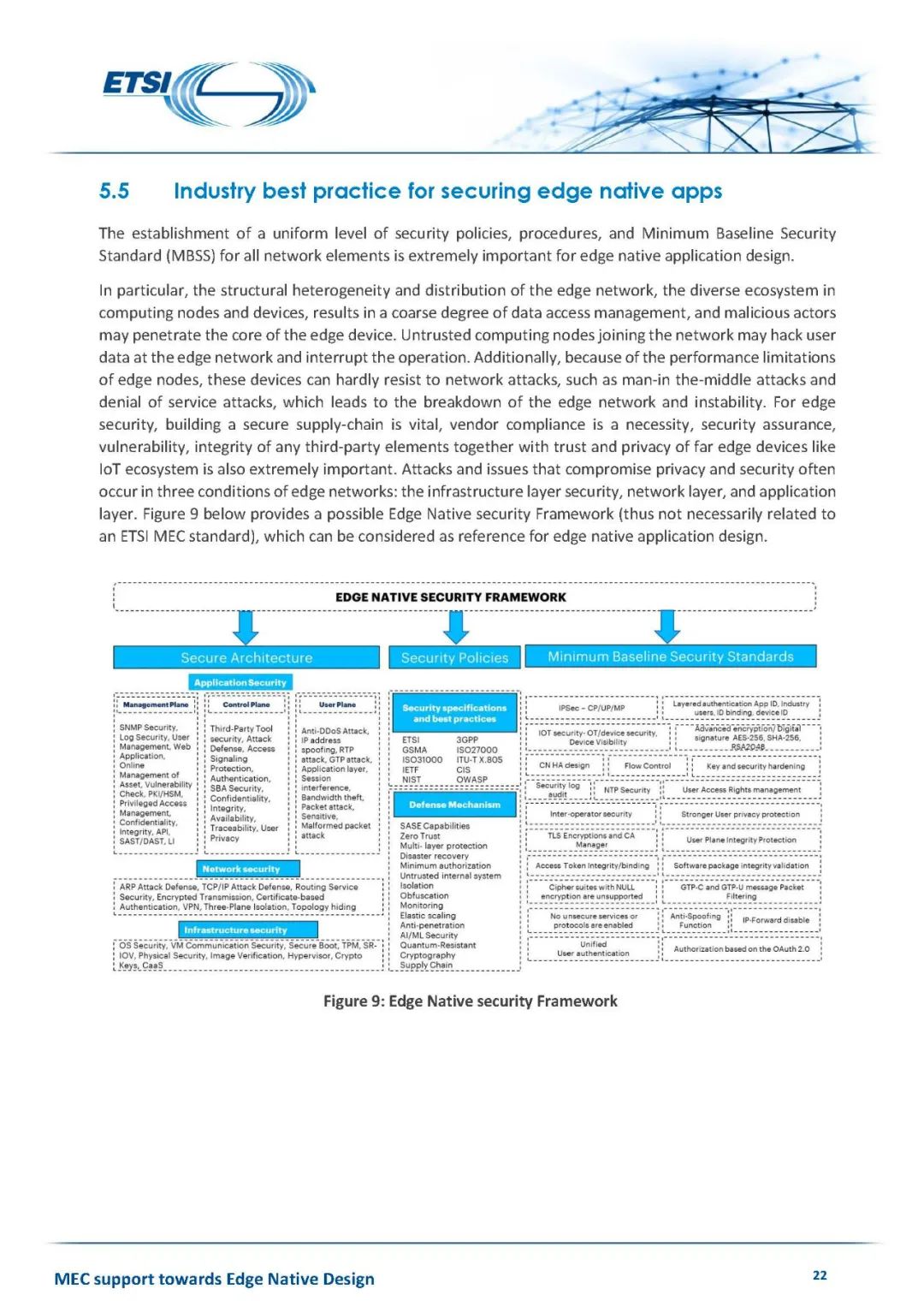 ETSI最新边缘原生白皮书-CSDN博客