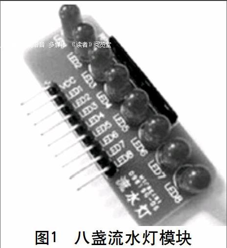 基于matlab的跳频系统的仿真基于matlab的跳频扩频通信系统的仿真研究 Csdn博客
