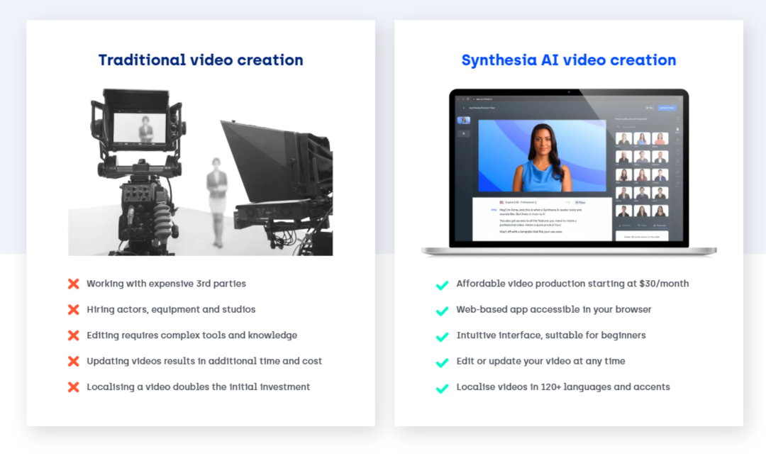 AI 合成数字化身？从根本上改变视频创作的过程！ #Synthesia-CSDN博客