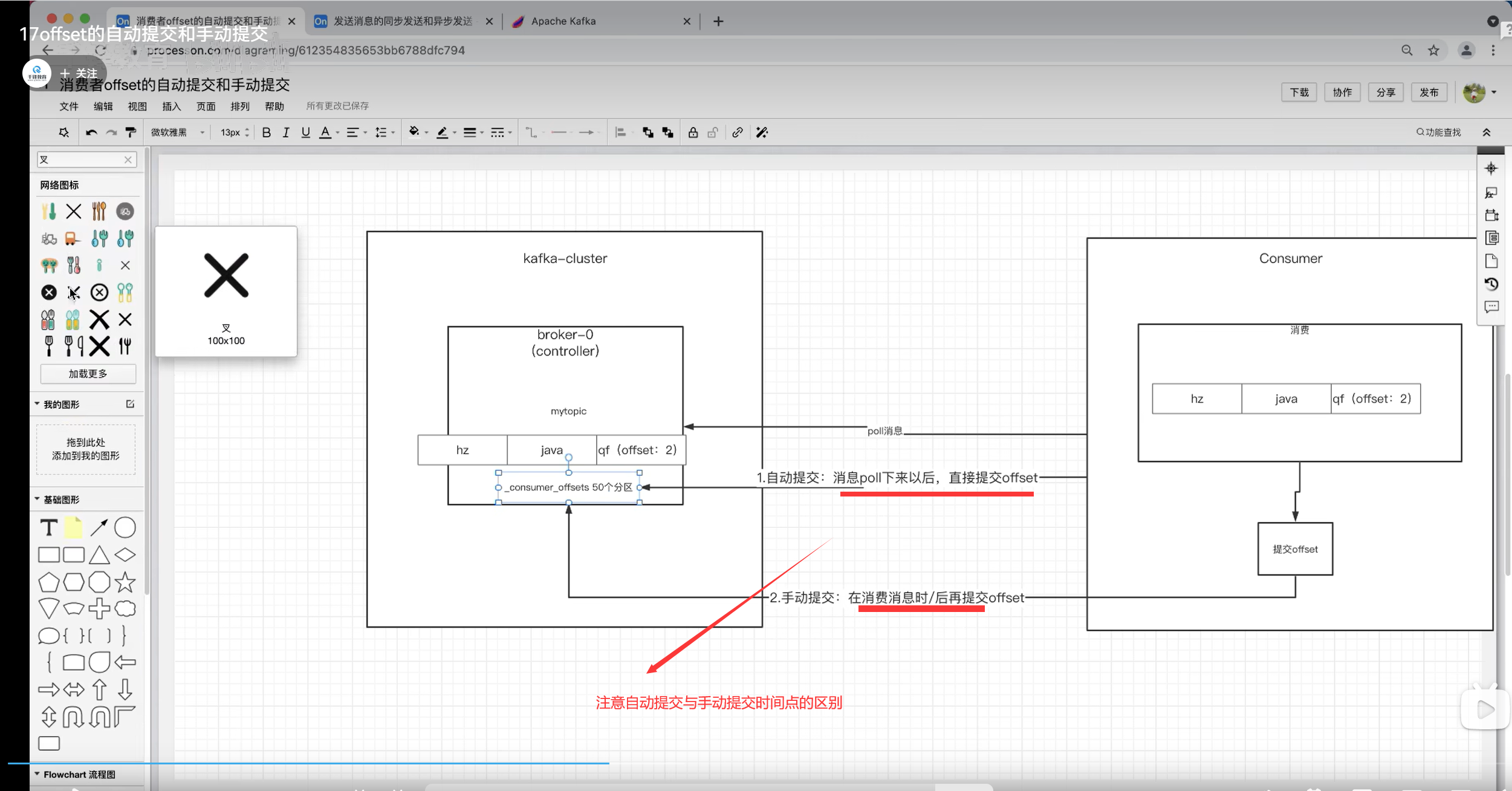 java——spring boot集成kafka——消费端自动提交与手动提交offset-CSDN博客