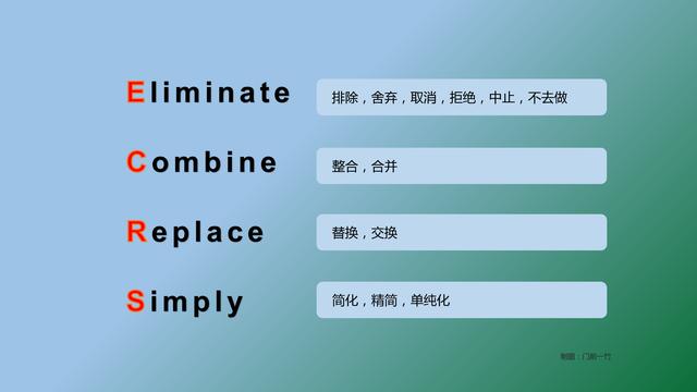 ecrs分析法_遇到问题，不知道怎么找原因，更提不出解决方案，ECRS法则来帮忙...-CSDN博客