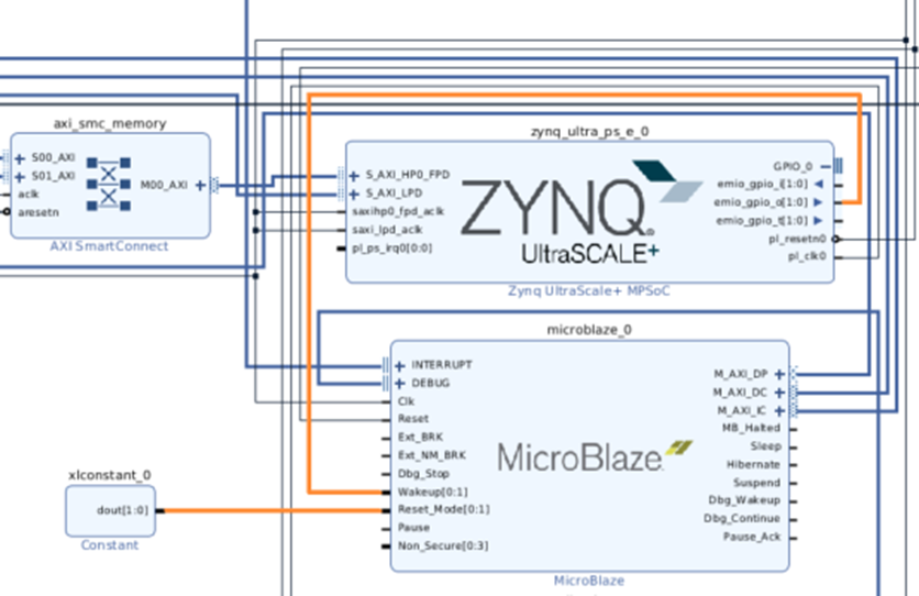 【Vivado那些事儿】在Vitis中通过 PSU DDR 执行 MicroBlaze 应用-CSDN博客