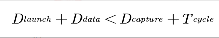 数字IC后端知识扫盲——OCV（上）-CSDN博客