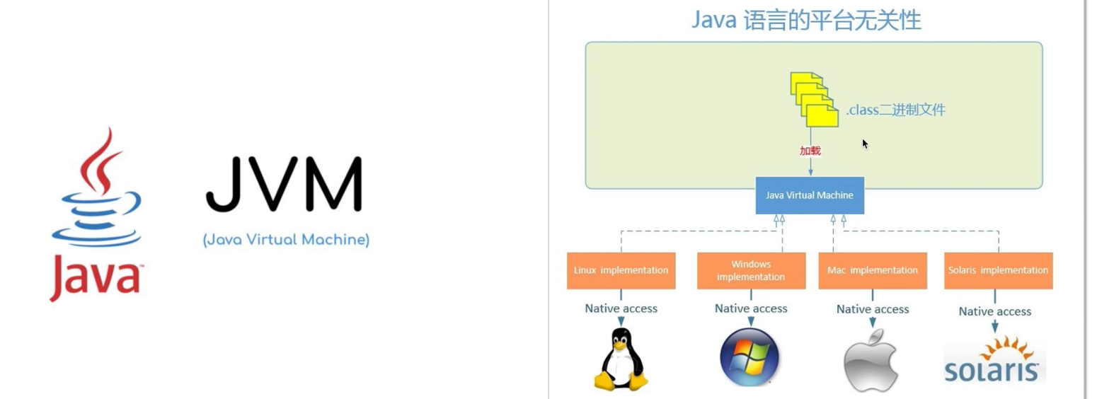 JavaSE 基础内容 - JavaSE 笔记（一）走进Java语言-CSDN博客