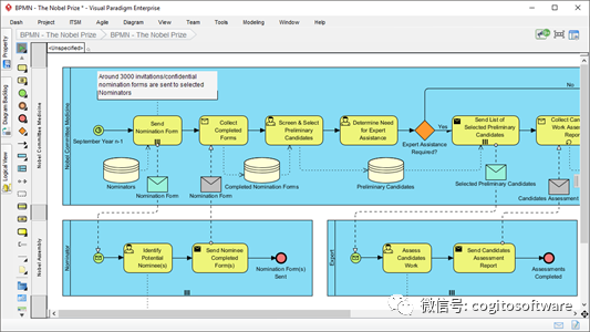 bpmn2.0业务过程模型和符号_Visual Paradigm:使用强大的 BPMN 软件进行业务流程设计...-CSDN博客