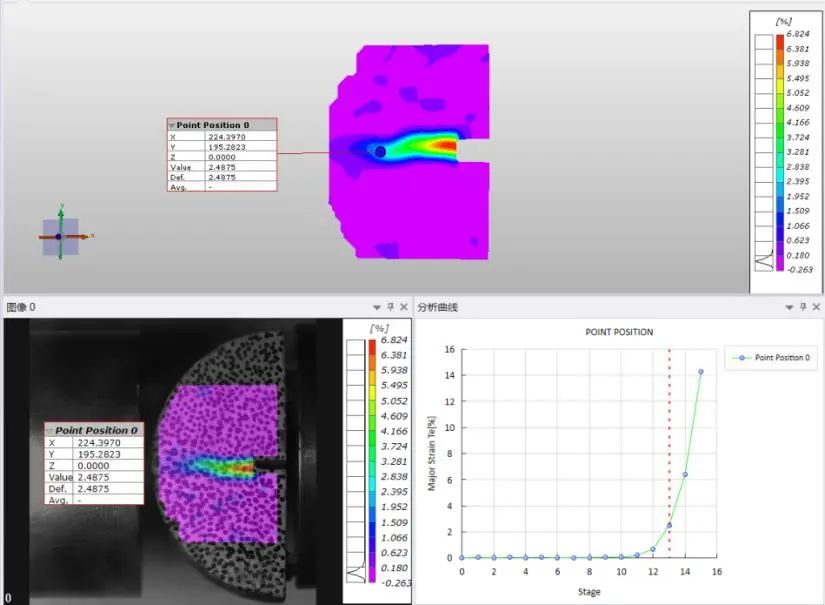 【知识分享】XTDIC应用：红砂岩材料(霍普金森杆)动态力学测试_霍普金森杆拉伸时间多长-CSDN博客