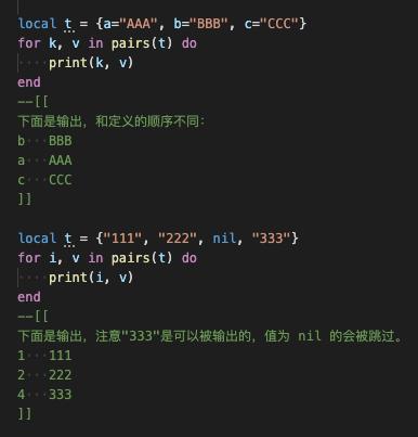 lua字符串拼接_Lua table - 全方位介绍Lua表的各种知识点-CSDN博客