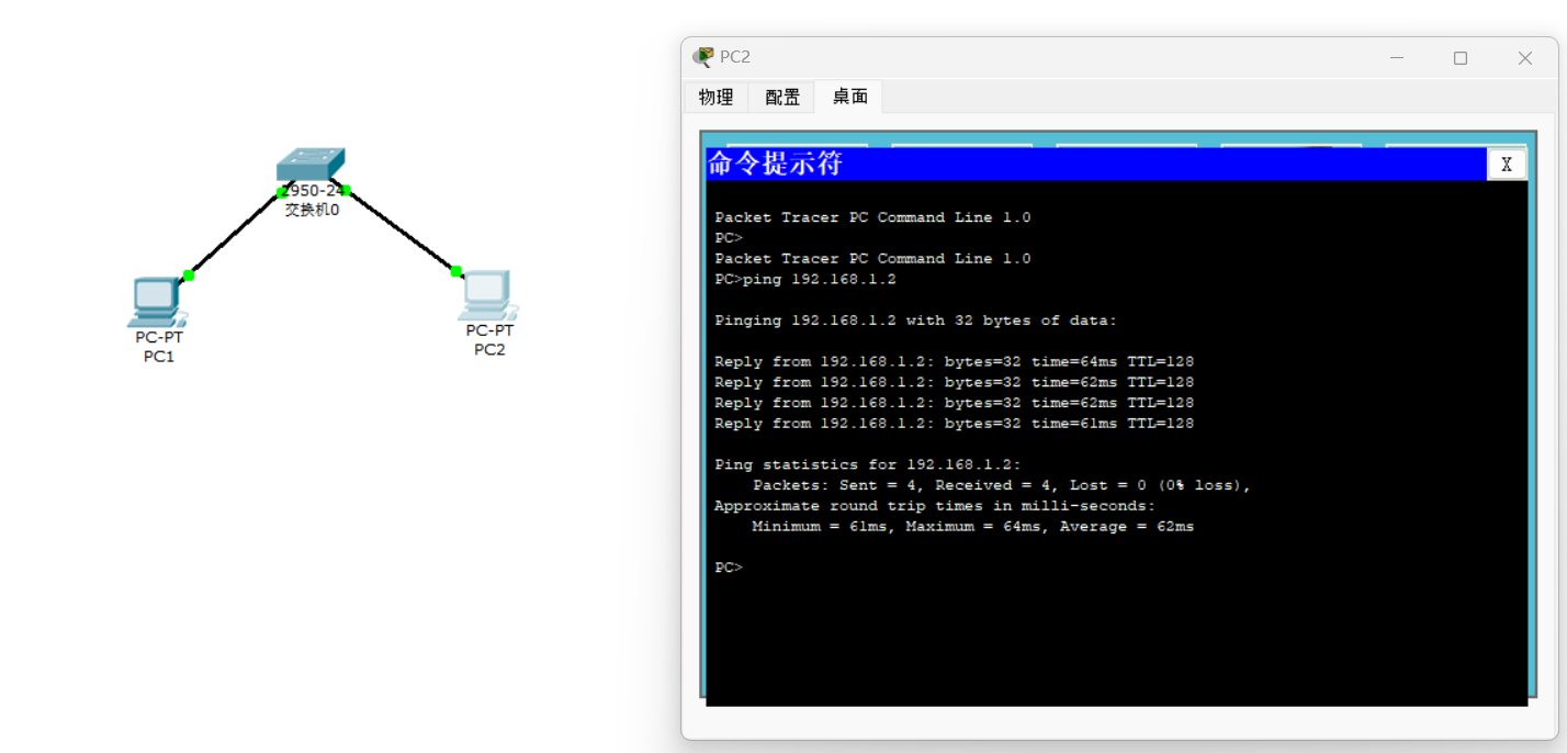 计网 Cisco Packet Tracer下模拟交换机及vlan配置实验记录任务一某学院有两个教研室每个教研室各有2台pc现需要使用两台交换机分别实现教 Csdn博客