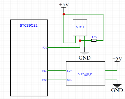 STC89C52驱动DHT11温湿度传感器测试笔记_基于89c52rc单片机dht11温湿度传感器程序编写-CSDN博客