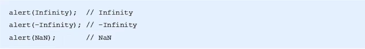 JavaScript学习总结（数据类型）_console.log(isnan(12));结果是:-CSDN博客