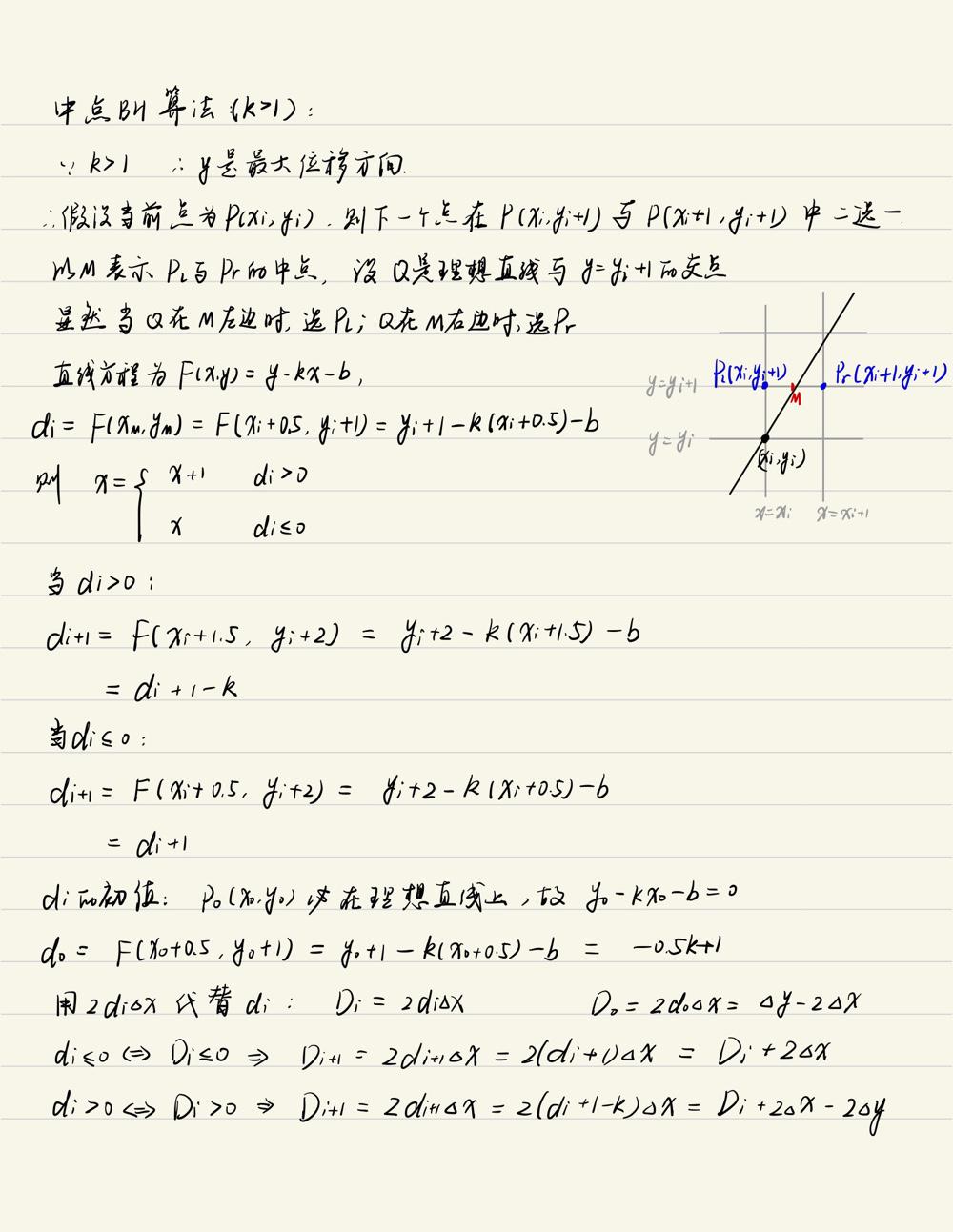 k＞1时 直线的中点BH算法（Bresenham）_bresenham算法k大于1__Lemon_Tree__的博客-CSDN博客