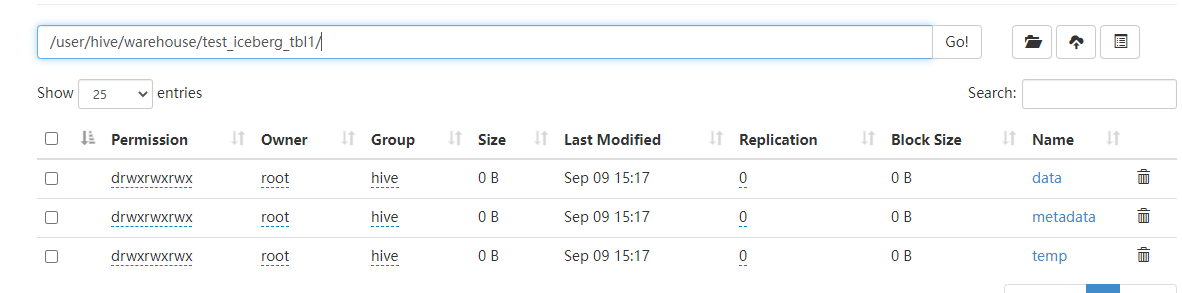 hive 操作iceberg_hive iceberg查数据结果-CSDN博客