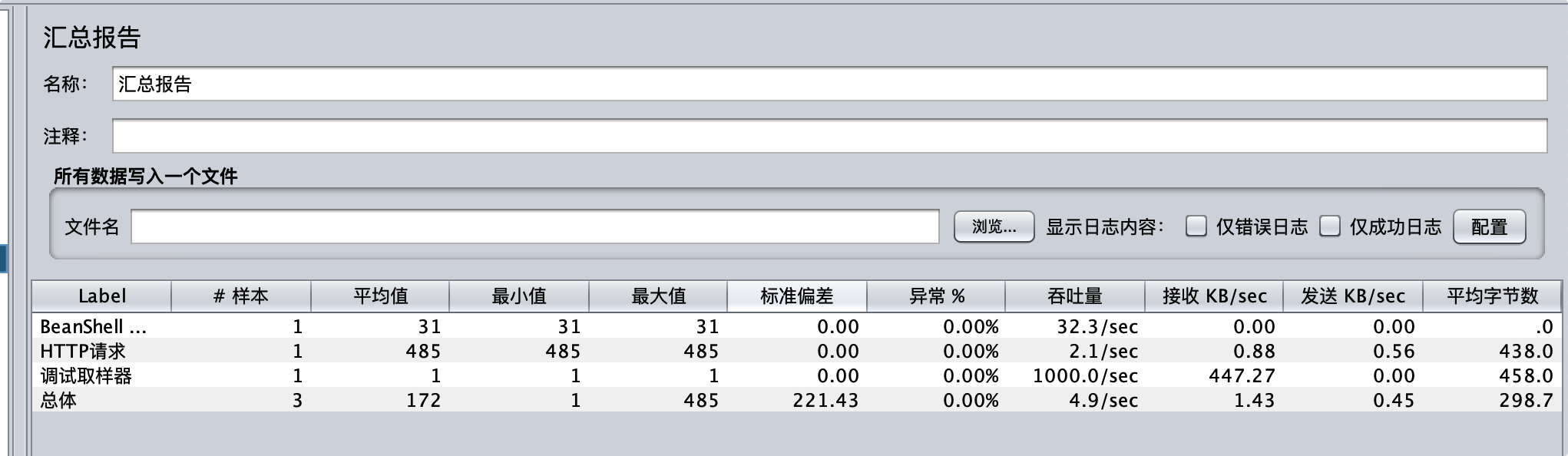 JMeter | 一分钟掌握BeanShell | 入门篇_jmeter beanshell取样器-CSDN博客