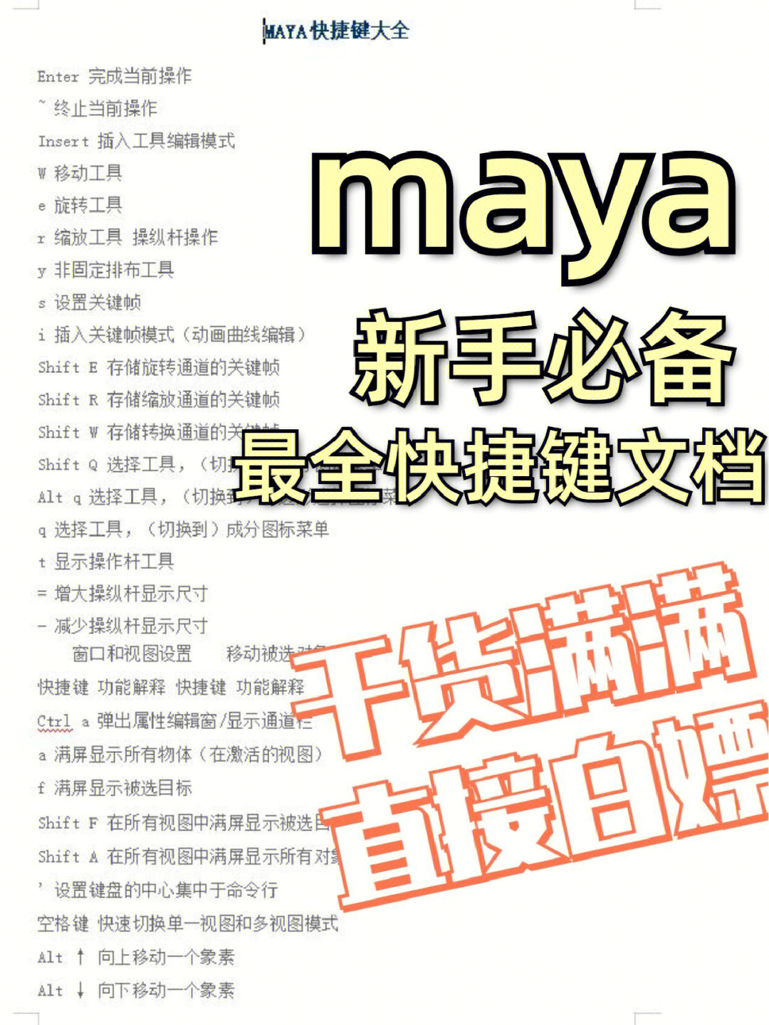 MAYA快捷键，安装包安装视频，送给刚学习的3d建模人-CSDN博客