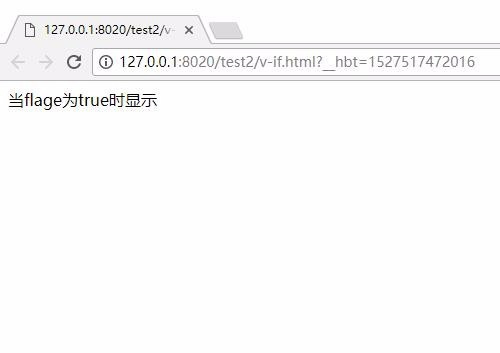 vue html if,vue中v-if使用方法详解-CSDN博客