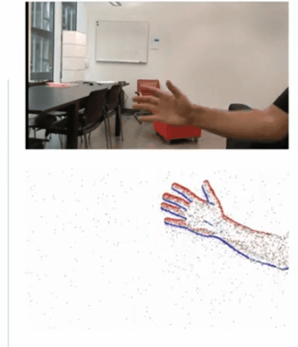 学习笔记之——Event Camera（事件相机）调研_gwpscut的博客-CSDN博客