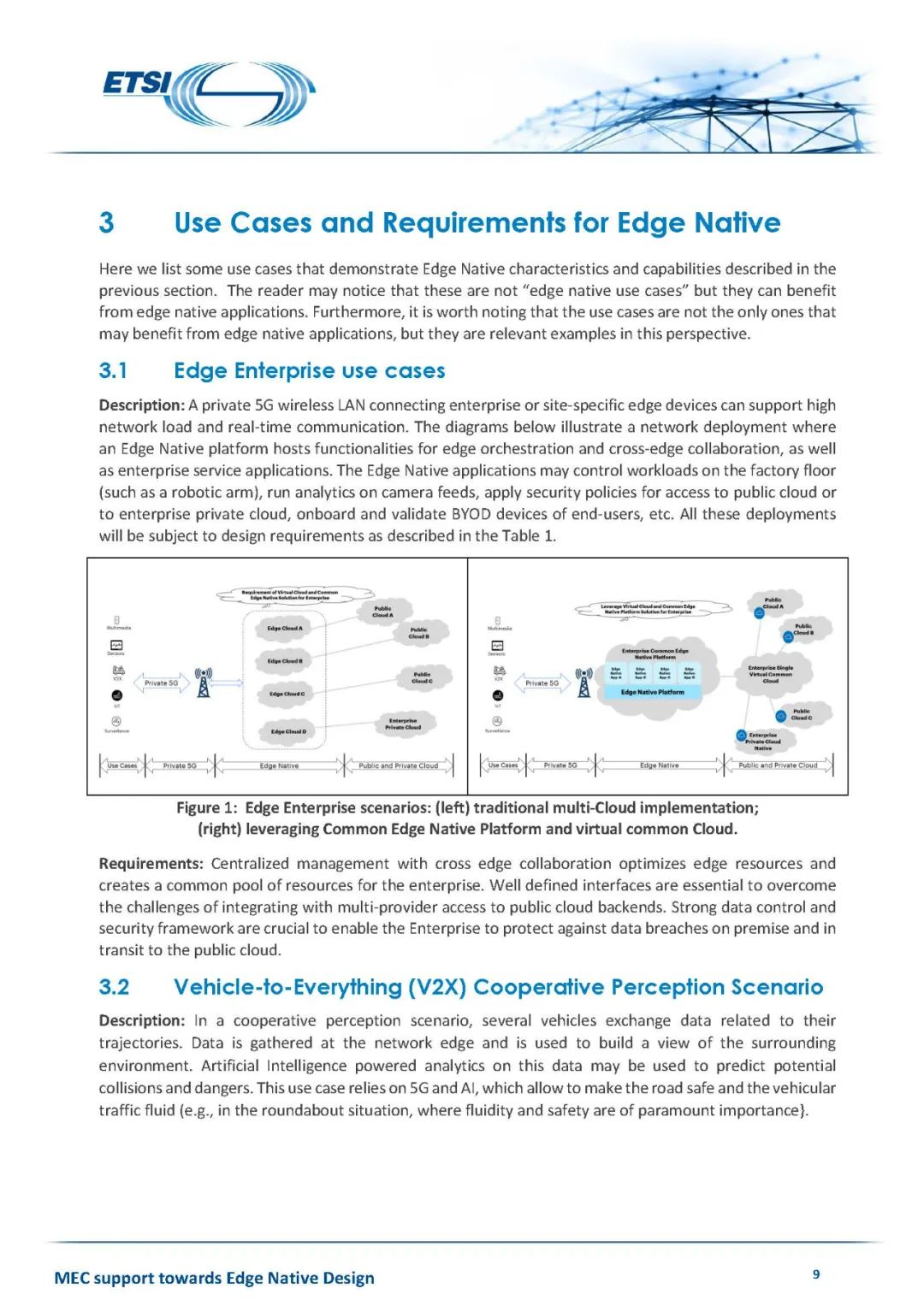 ETSI最新边缘原生白皮书-CSDN博客