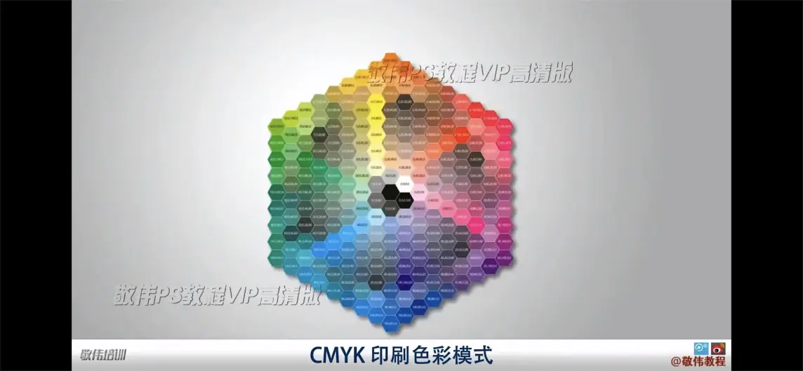 PS-入门_ps csdn-CSDN博客